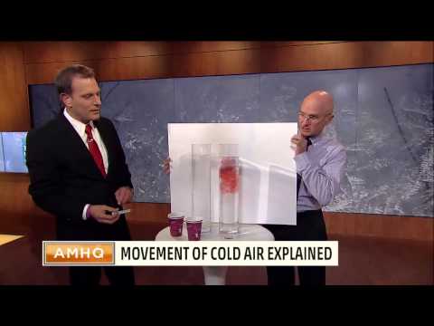 Understanding Air Density