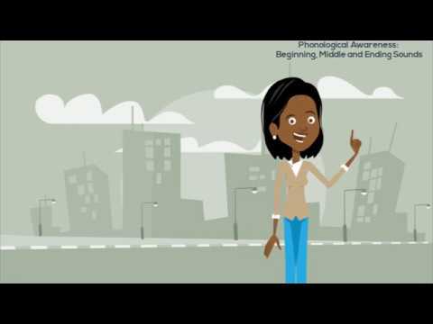 Beginning, Middle, and Ending Sounds - Phonological Awareness