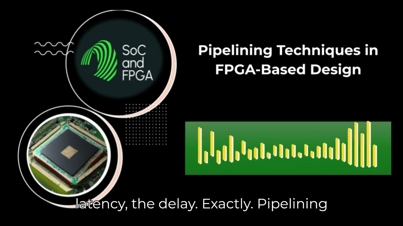 Pipelining Techniques in FPGA Based Design