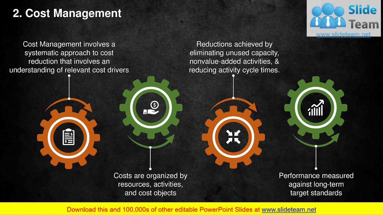 Cost Optimization Strategies PowerPoint Presentation Slides