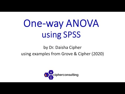One-way ANOVA Using SPSS