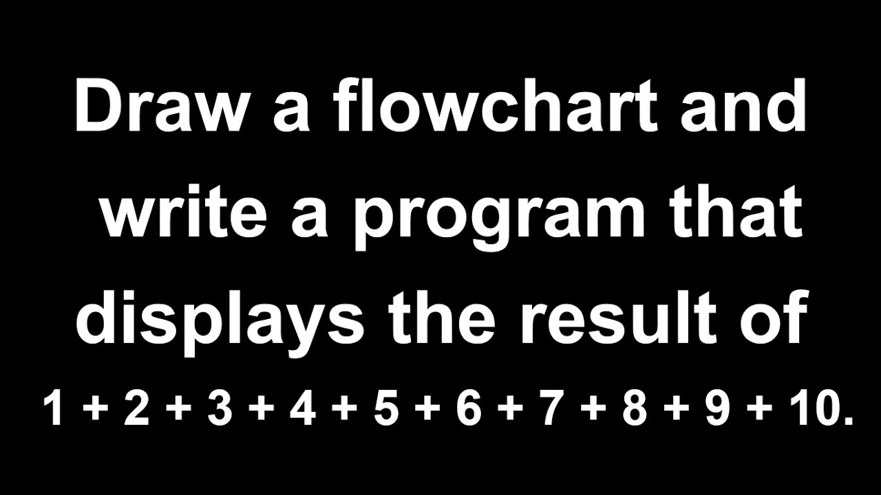 PLD Draw a Flowchart and write a Java Program | Basic Example using CMD V13