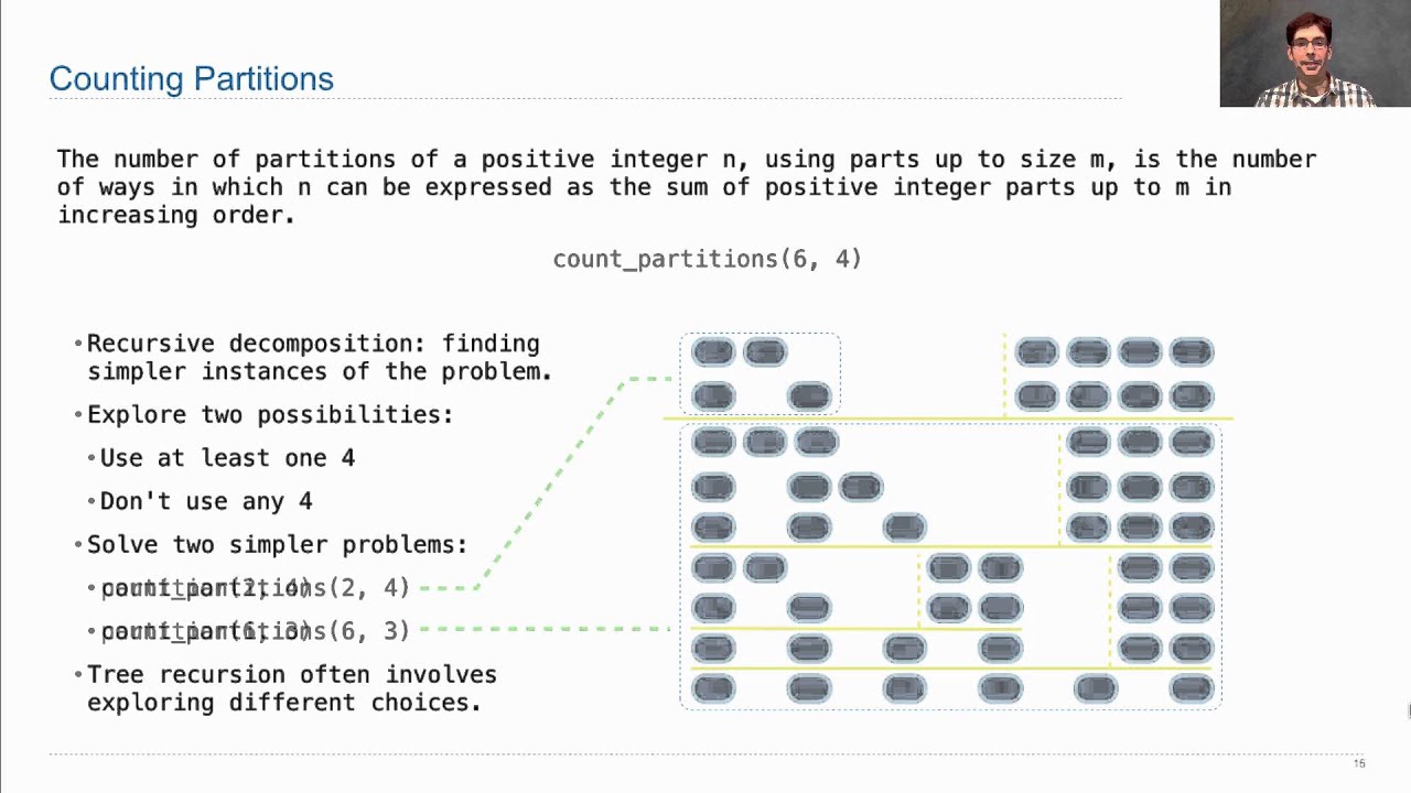 Example: Counting Partitions