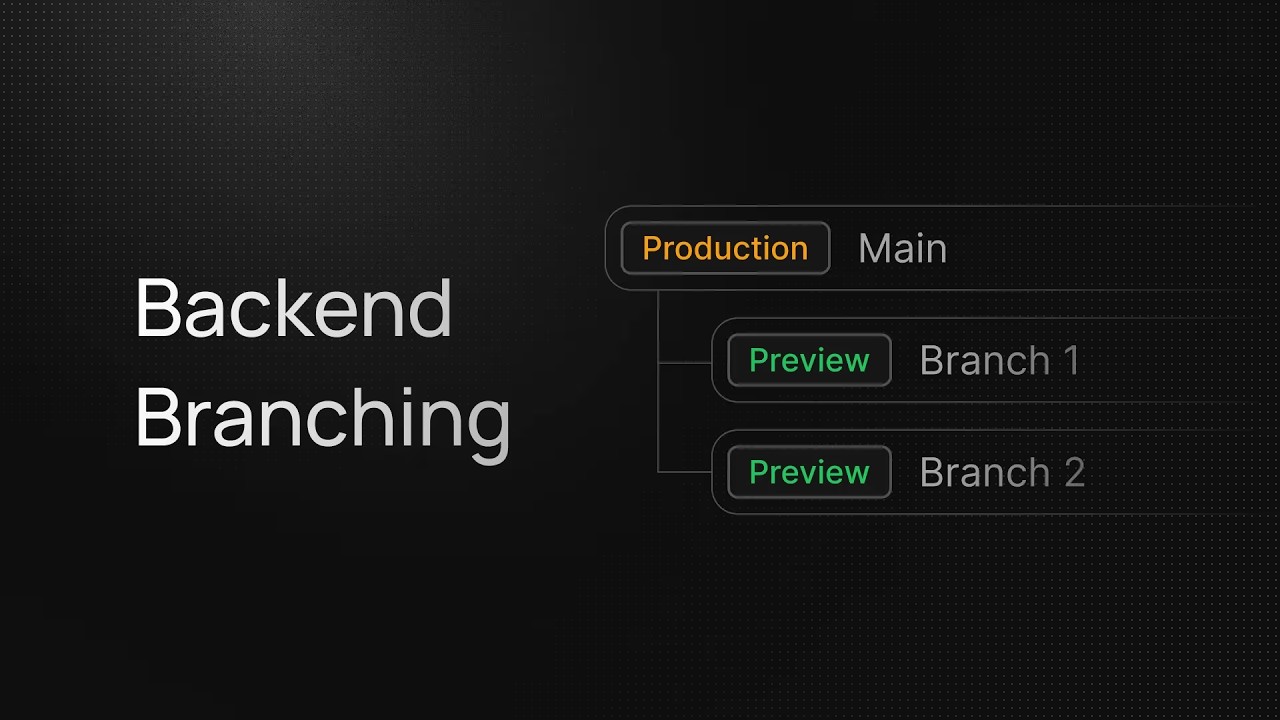 InsForge Now Supports Backend Branching