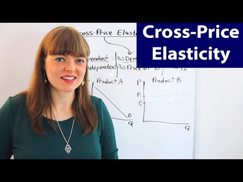 Cross-Price Elasticity vs. Elasticity of Demand