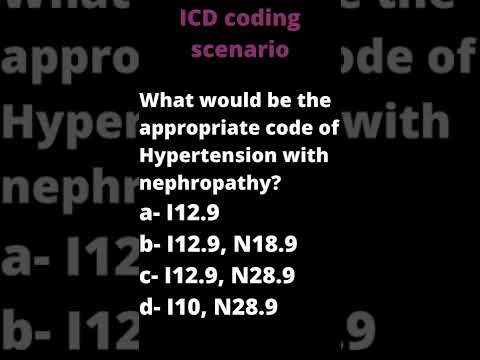 Medical Coding scenarios#medicalcoding#shorts#ICD scenario