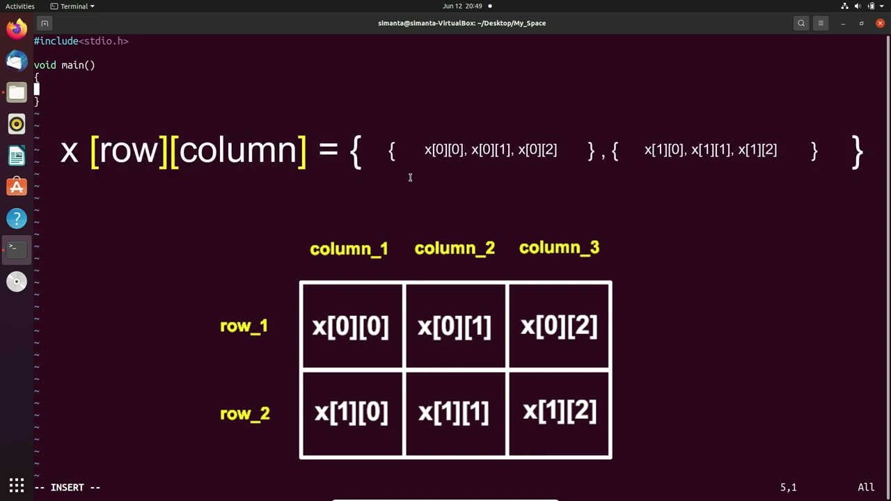 2D Array In C Programming | Multidimensional Array