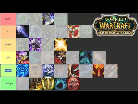 Best Class for Rank 1 in 2v2 – MoP WoW PvP Tier List 2025