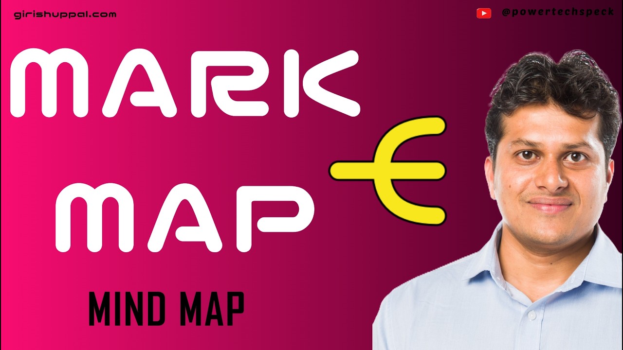 Beautiful Mind Maps Without Leaving VS Code