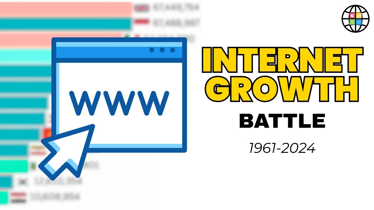 Internet Users by Country (1990–2025) : The Digital Revolution (Chart Data Race)