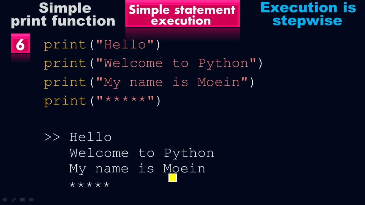 How Python program executes? - Steps of execution - Python by #Moein