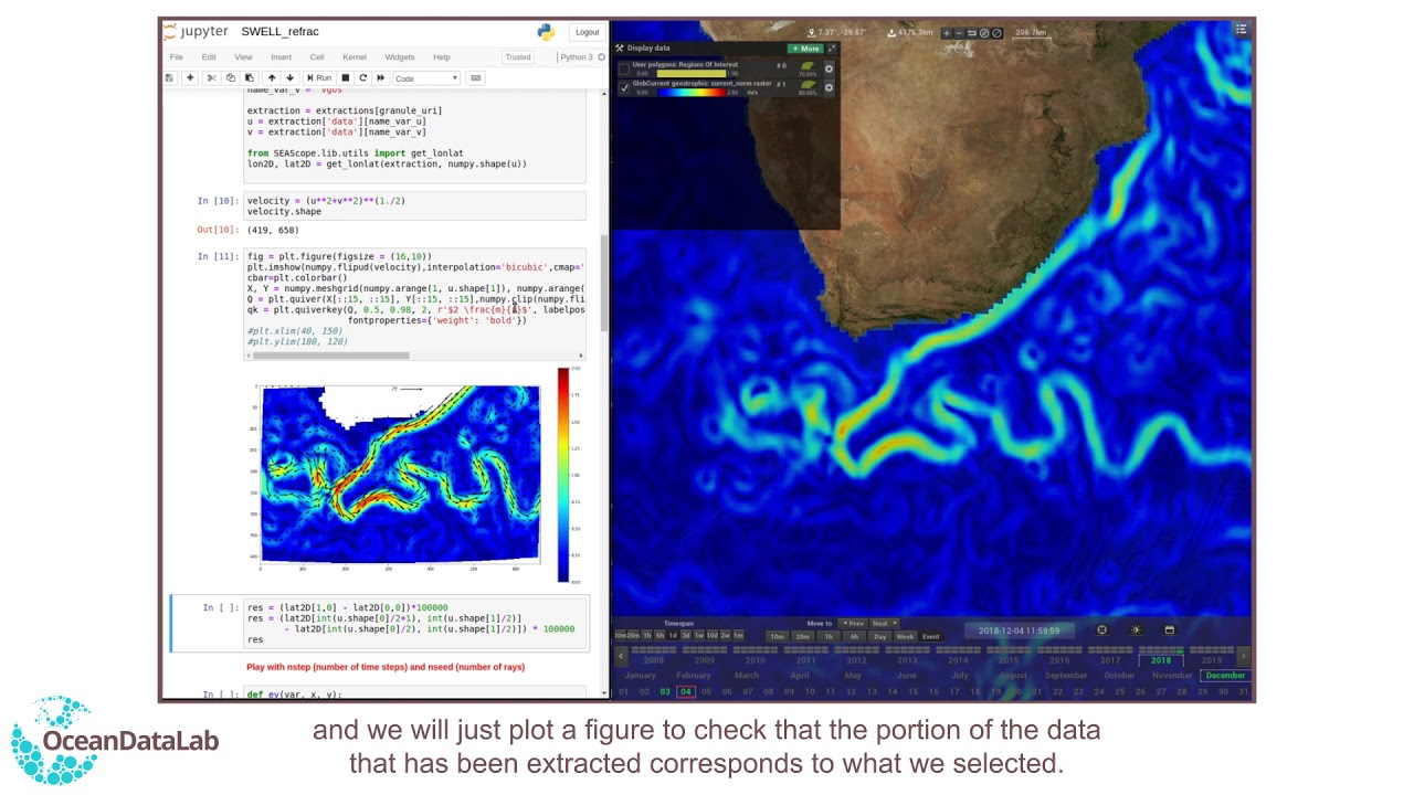 Wave current interaction simulation