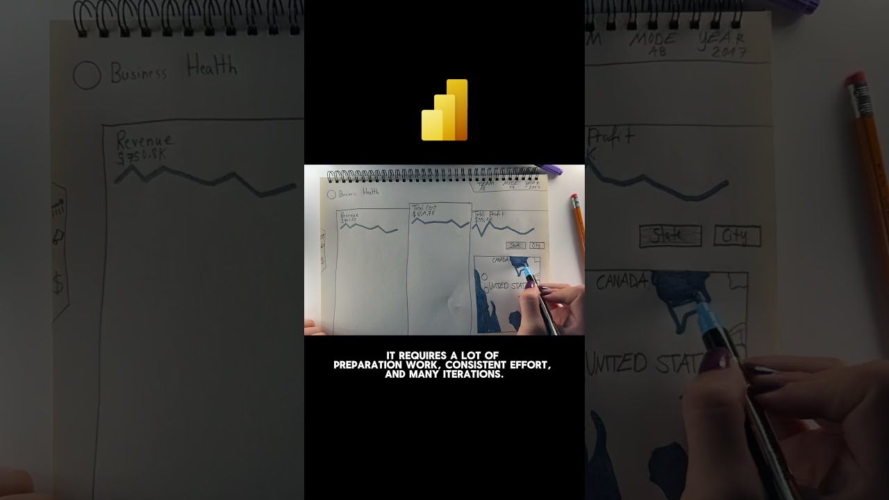 How to Create Engaging Power BI Reports Easily How to Create Engaging Power BI Reports Easily