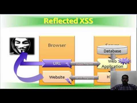 Module 6 Part 6