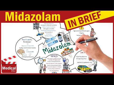 Midazolam (Versed): What is Midazolam Used For, Side Effects, Contraindications, Precautions