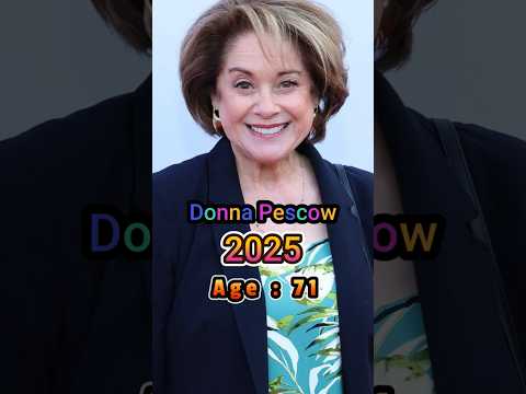 Out of This World 1987 Cast Then and Now | Over 35 Years Later!