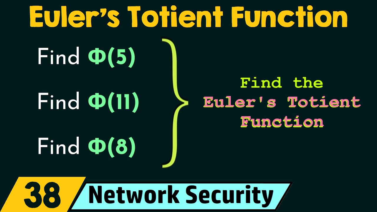 Euler’s Totient Function (Phi Function)