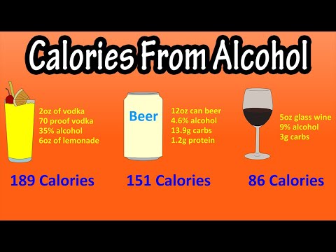 How To Calculate Calories In, From Alcohol Explained - How Many Calories Beer, Wine And Hard Liquor