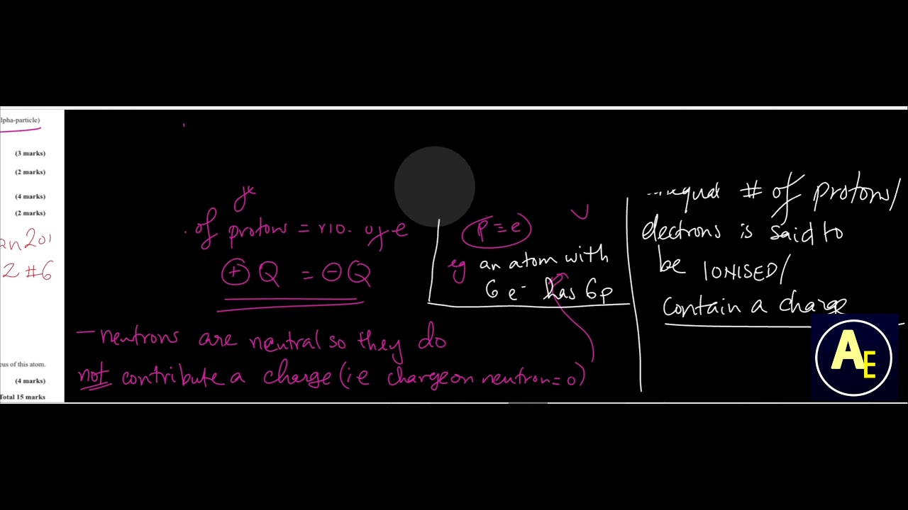 Atomic Physics introduction (isotopes, mass and atomic numbers…) Worked examples