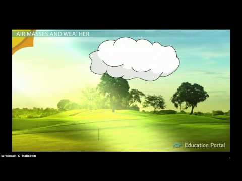 Types of Air Masses & Their Affect on Weather