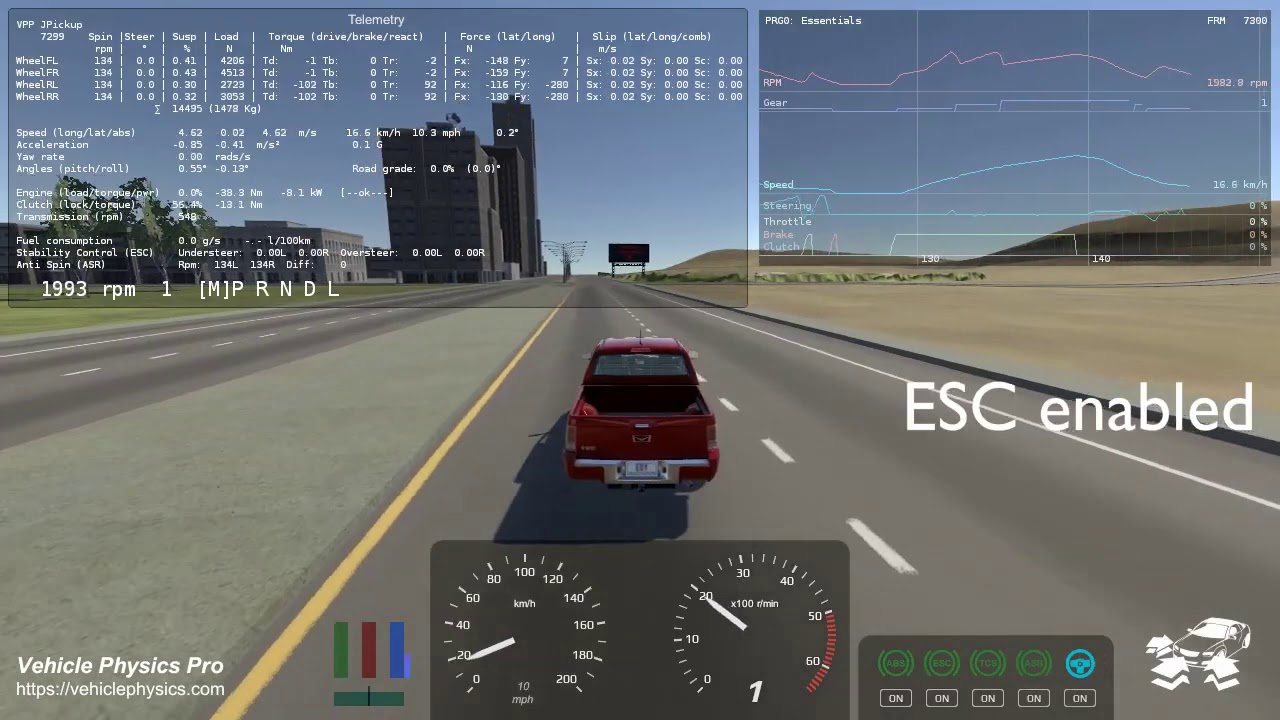 ESC (Electronic Stability Control) in Vehicle Physics Pro (2019)