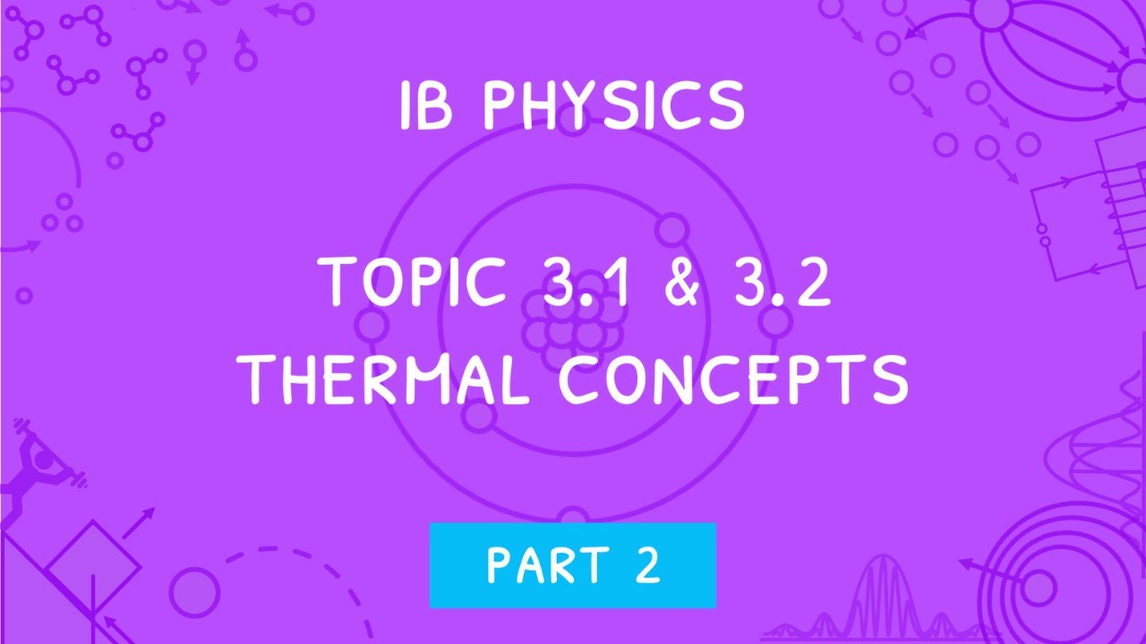 Understanding Thermal Energy, Temperature, and Heat Transfer in IB ...
