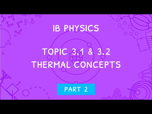 Understanding Thermal Energy, Temperature, and Heat Transfer in IB ...