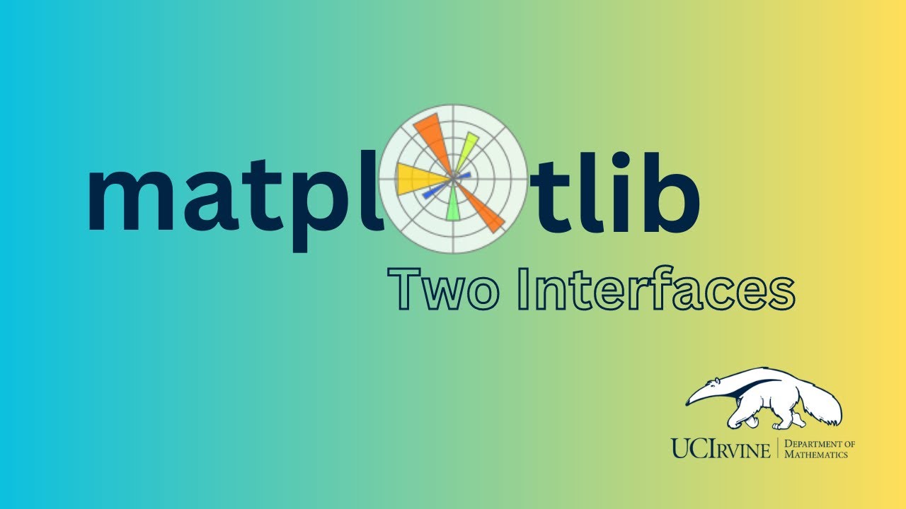 The two Matplotlib interfaces