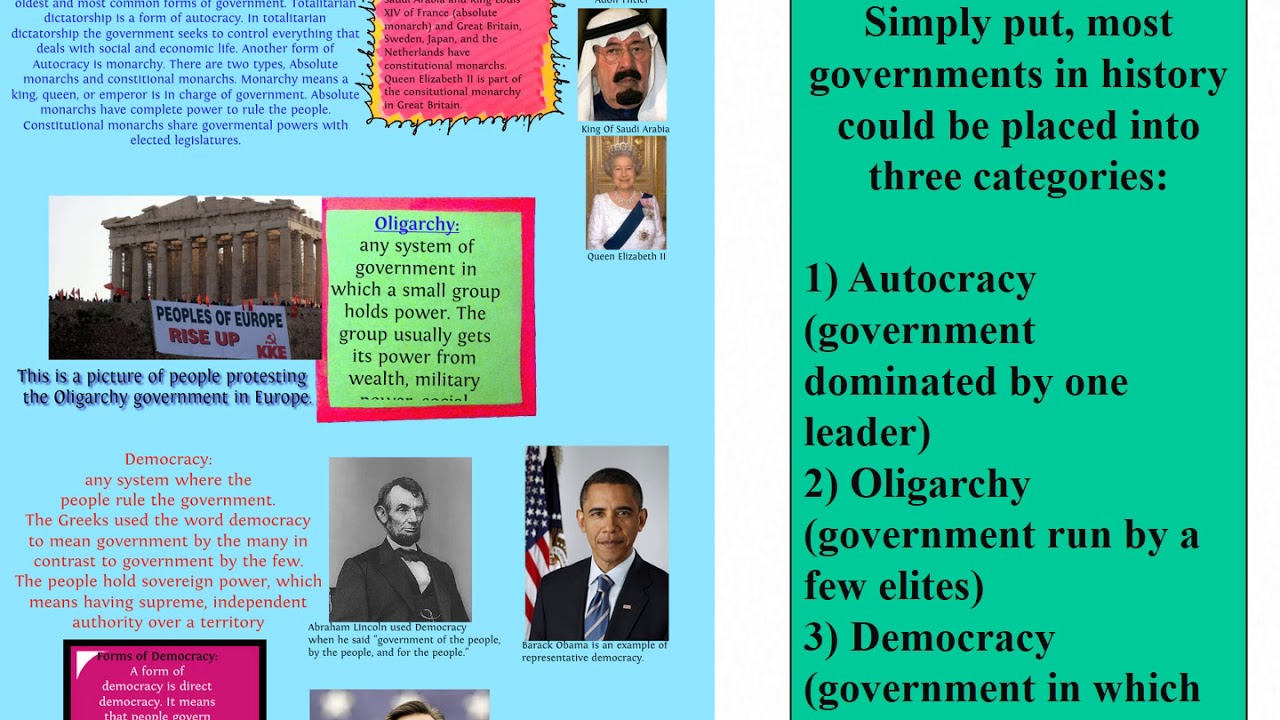 The U S  Constitution narrated powerpoint