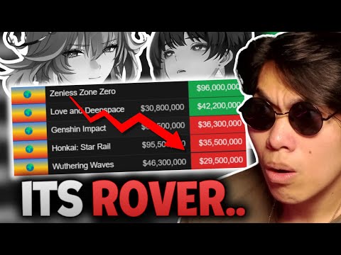 This is SHOCKING | Gacha Revenue July 2024