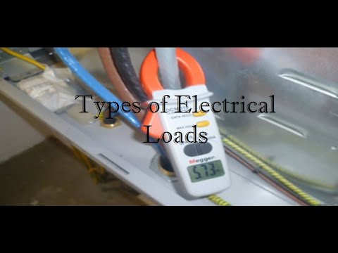 Types of Electrical Loads# resistive loads# capacitive loads# inductive loads