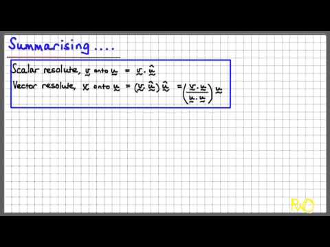 SM2D Vector Resolutes | Mr Woolfe's Maths Heaven