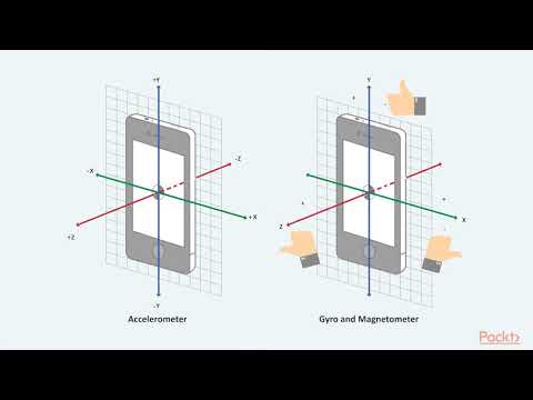 Learn Hands On Augmented Reality for iOS with ARKit 2 0 World Tracking | packtpub com - Mind Luster