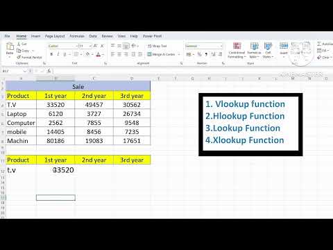 Excel formulas for job | code&commands06