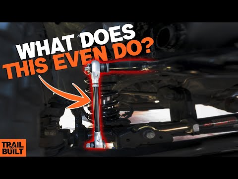What Is a SWAY BAR? How Does it Work?