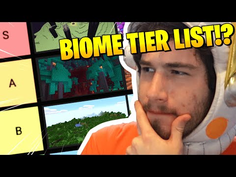 Official minecraft biome tier list (epic)