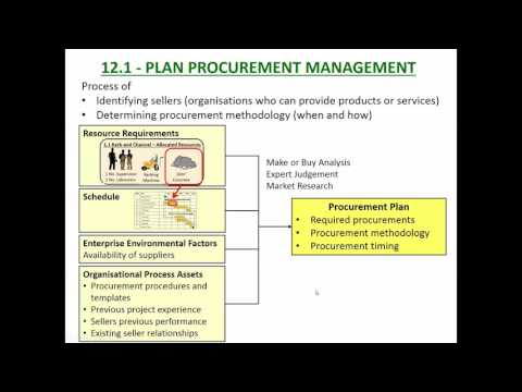 PM 6 3 Procurement Planning
