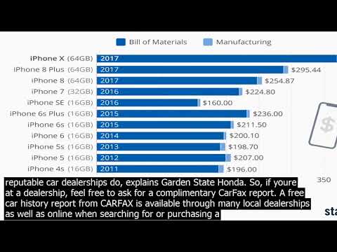 Free car tag report without paying to get a carfax for free go to the car dealerships w