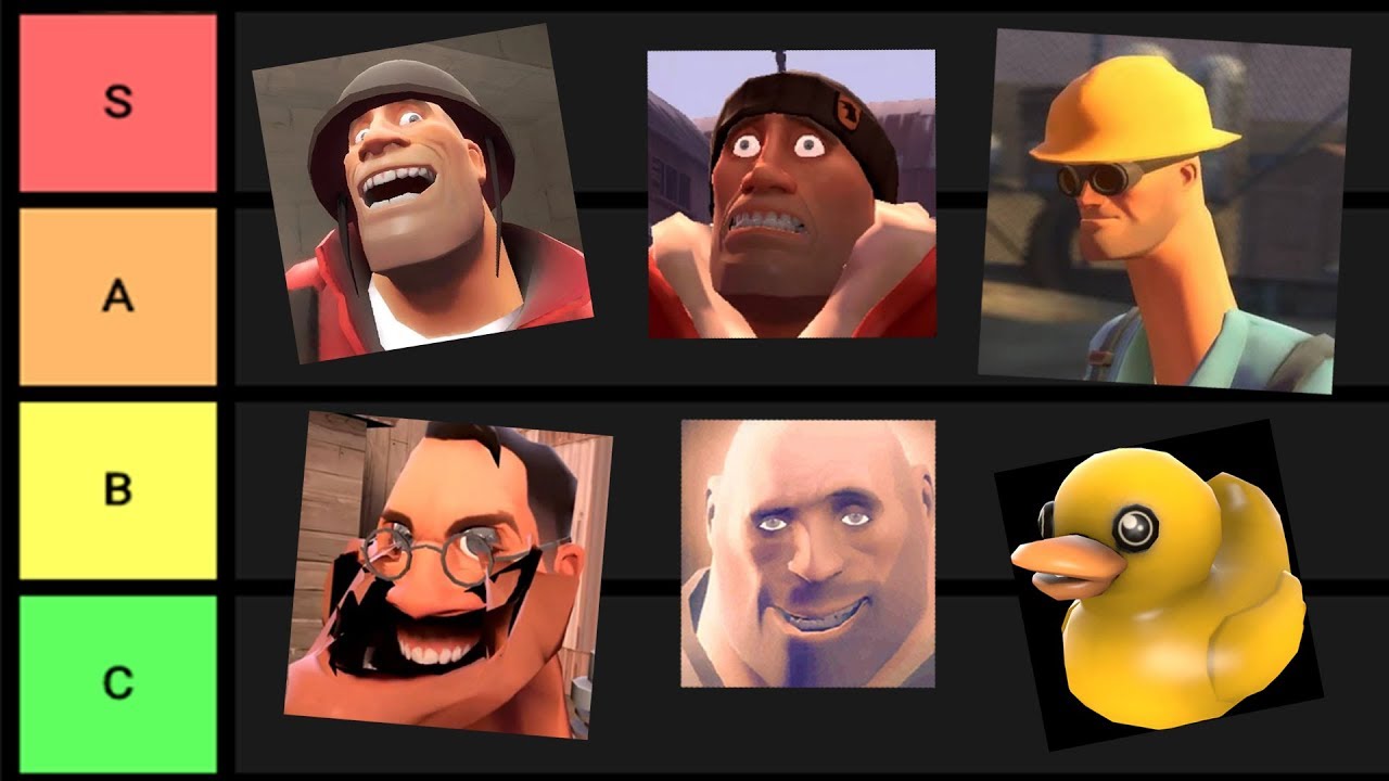 TF2 Memes Tier List