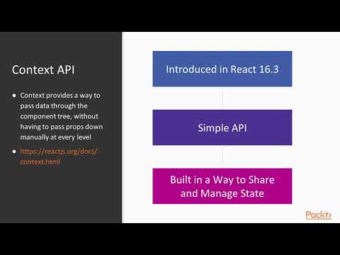 Learn React Native Design Patterns Introduction to State Management and the Context API ...