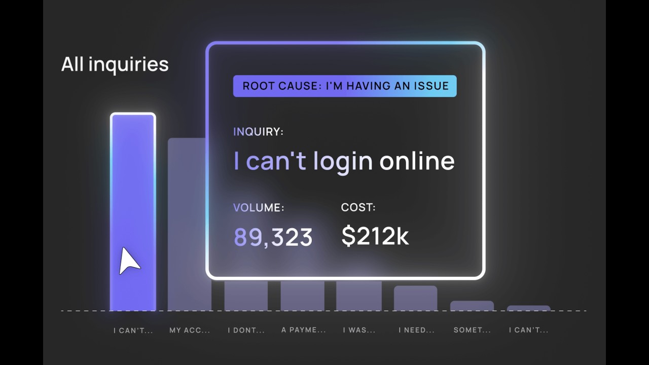 OI - Enterprise Contact Center Intelligence Platform Overview