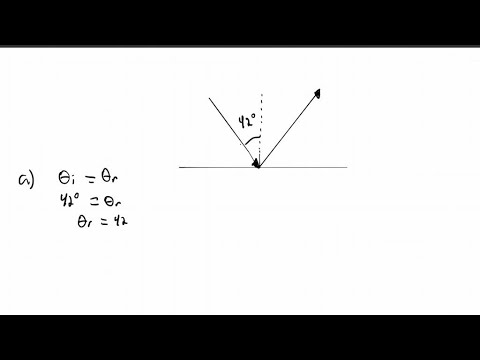 If the angle of incidence of a ray of light is 42^∘, what is each of the following? a. the an…