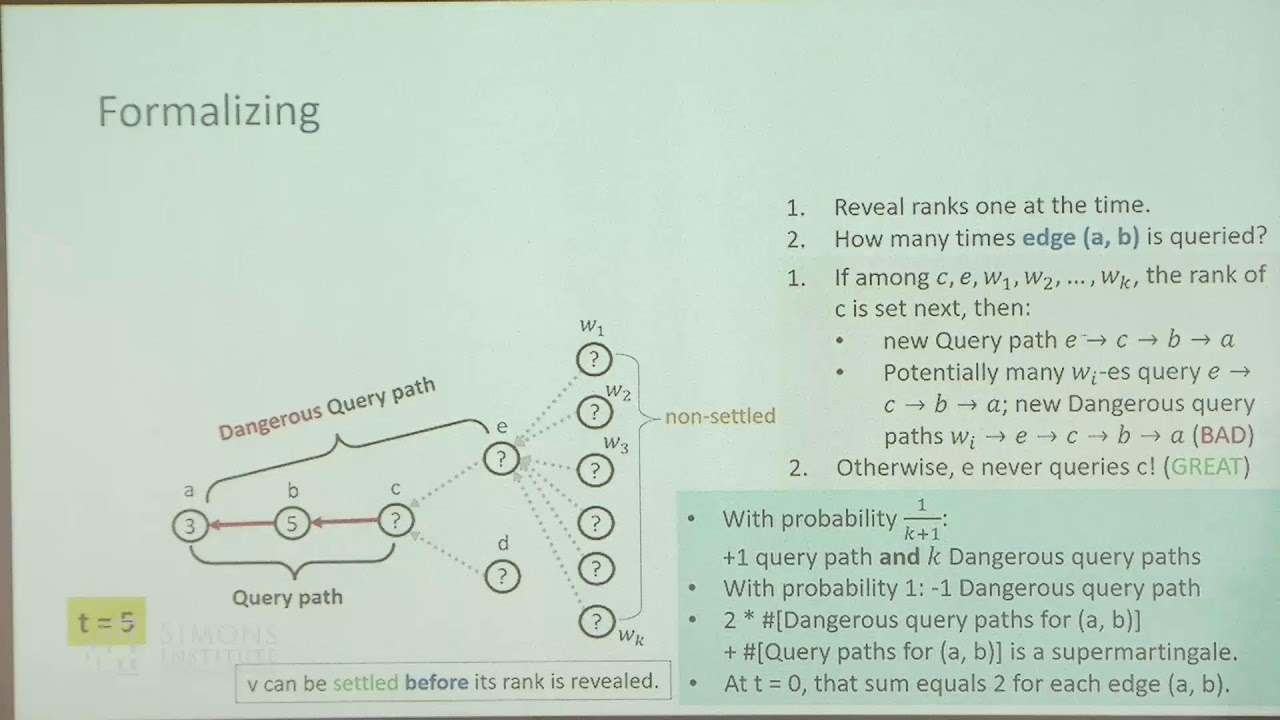 Sublinear algorithms for correlation clustering