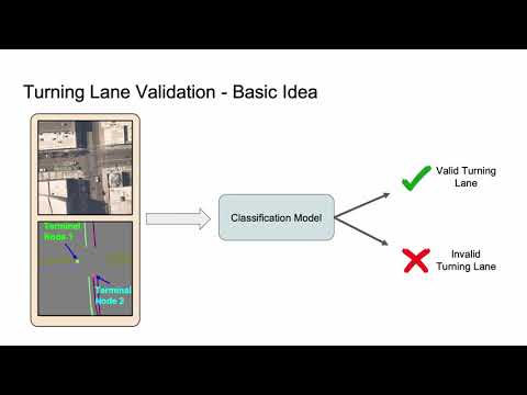 Lane-Level Street Map Extraction from Aerial Imagery