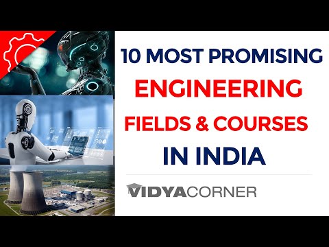 Top 10 High Salary Engineering Jobs in Future | 100% Placement | Core Engineering Branches