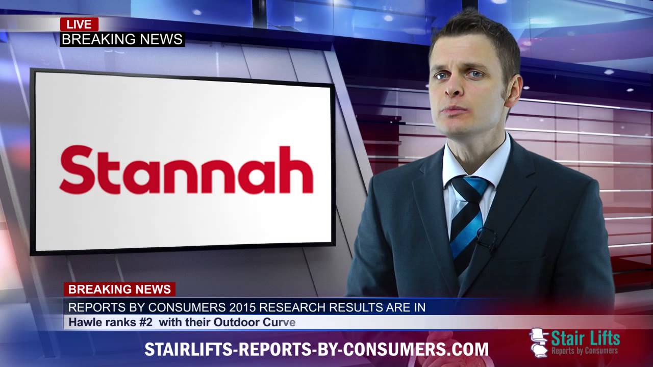 Reports By Consumers 2015