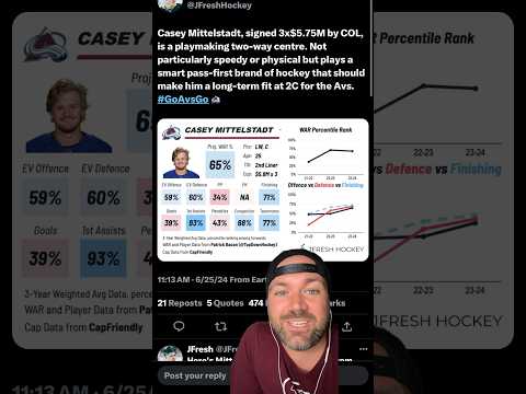 Colorado Avalanche signs Casey Mittelstadt to a three contract at $5.75 million AAV. Thoughts?!