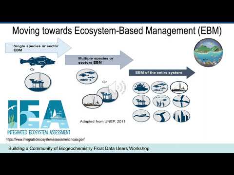 Cara Wilson: Fisheries & Fishery Management and the BGC-Argo Array
