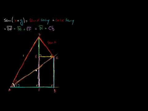Demonstração da identidade do seno da soma de ângulos (vídeo) | Khan ...