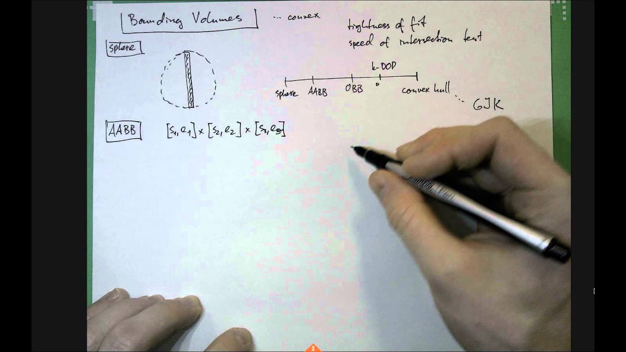 PBA 2014: Collision detection